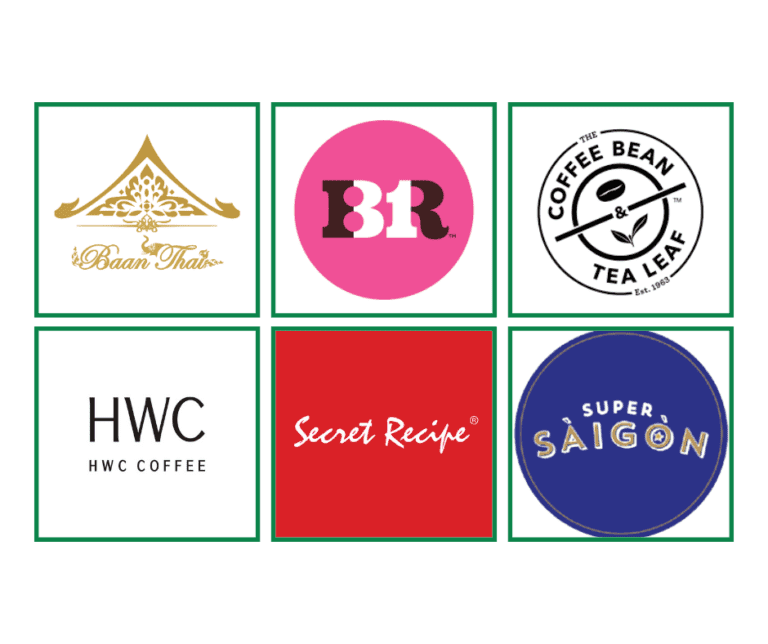 PayLater by Grab now available in-store! | Grab MY