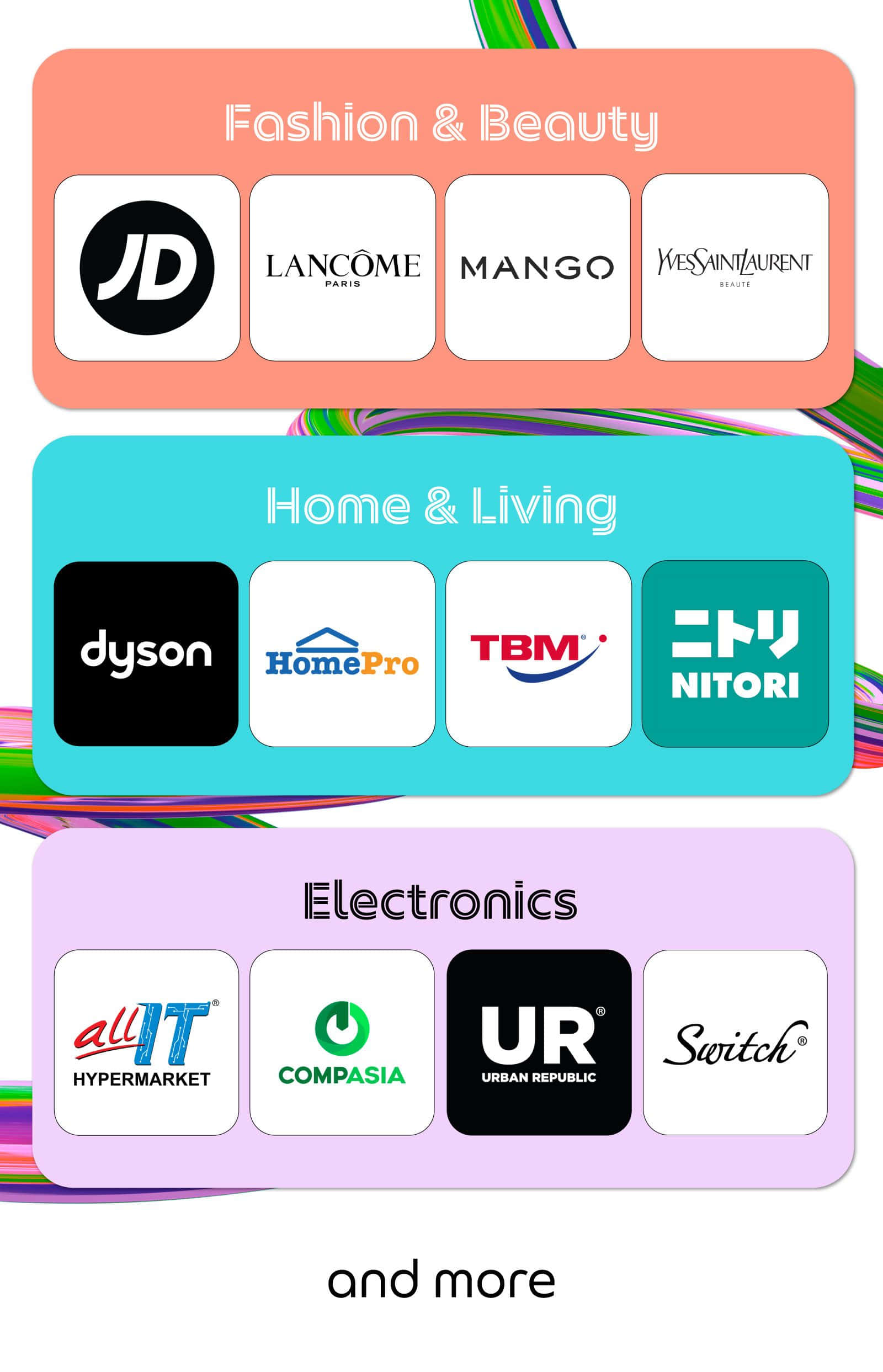 PayLater by Grab now available in-store! | Grab MY