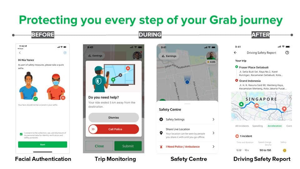 Grab Malaysia Introduces New Safety Innovation - setting standards for ...