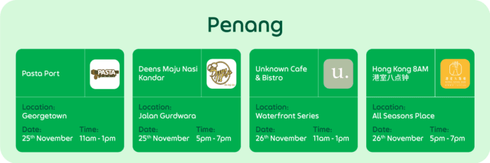 GrabFood 5-Star | Grab MY