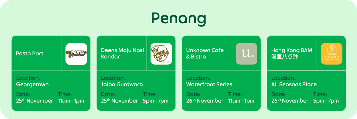 GrabFood 5-Star | Grab MY