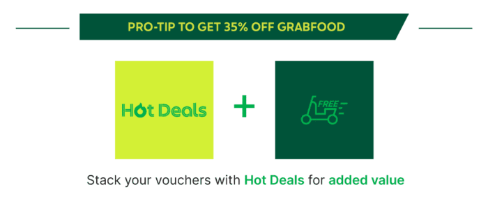 Introducing the all-new GrabUnlimited | Grab MY