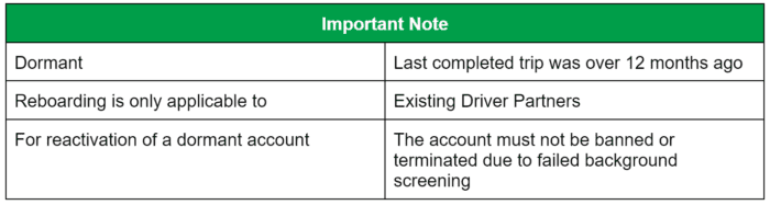 REBOARDING TRANSPORT | Grab MY