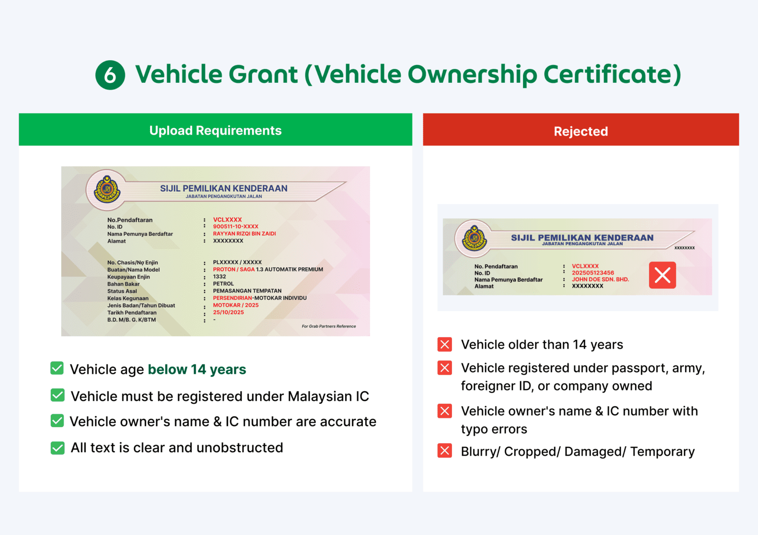 Grab Driver Partner Self-Serve Guide | Grab MY