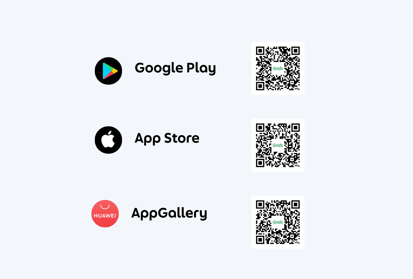 Grab Driver Partner Self-Serve Guide | Grab MY