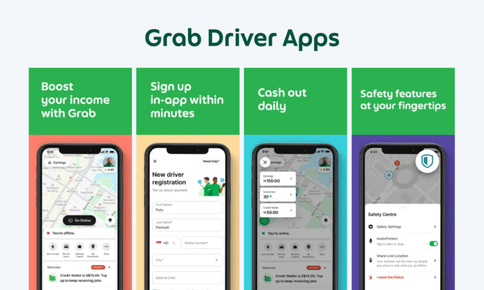 Grab Driver Partner Self-Serve Guide | Grab MY