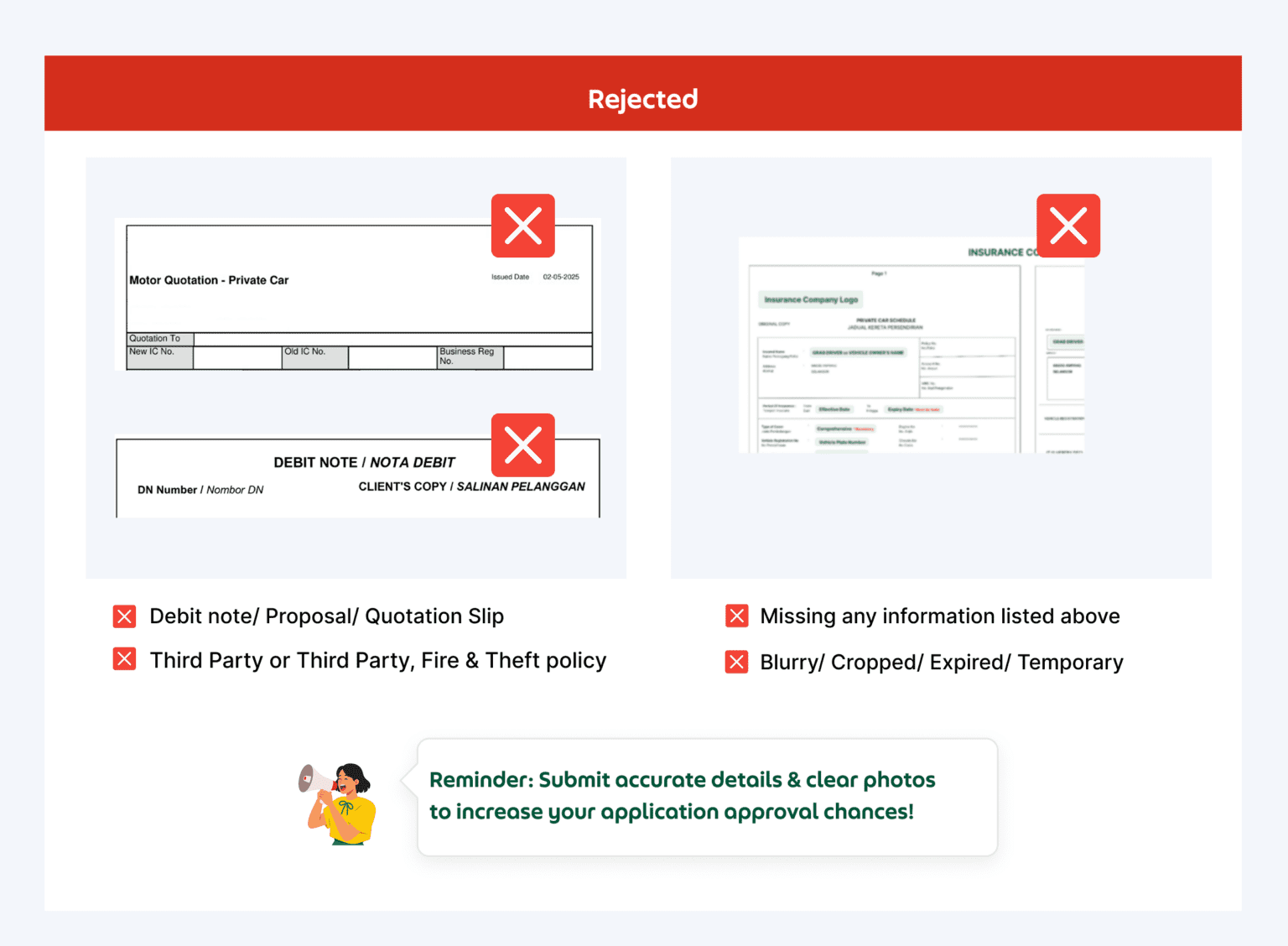 E-Hailing Insurance Guide EN | Grab MY