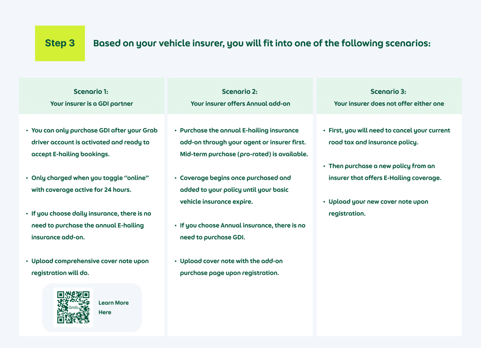 E-Hailing Insurance Guide EN | Grab MY