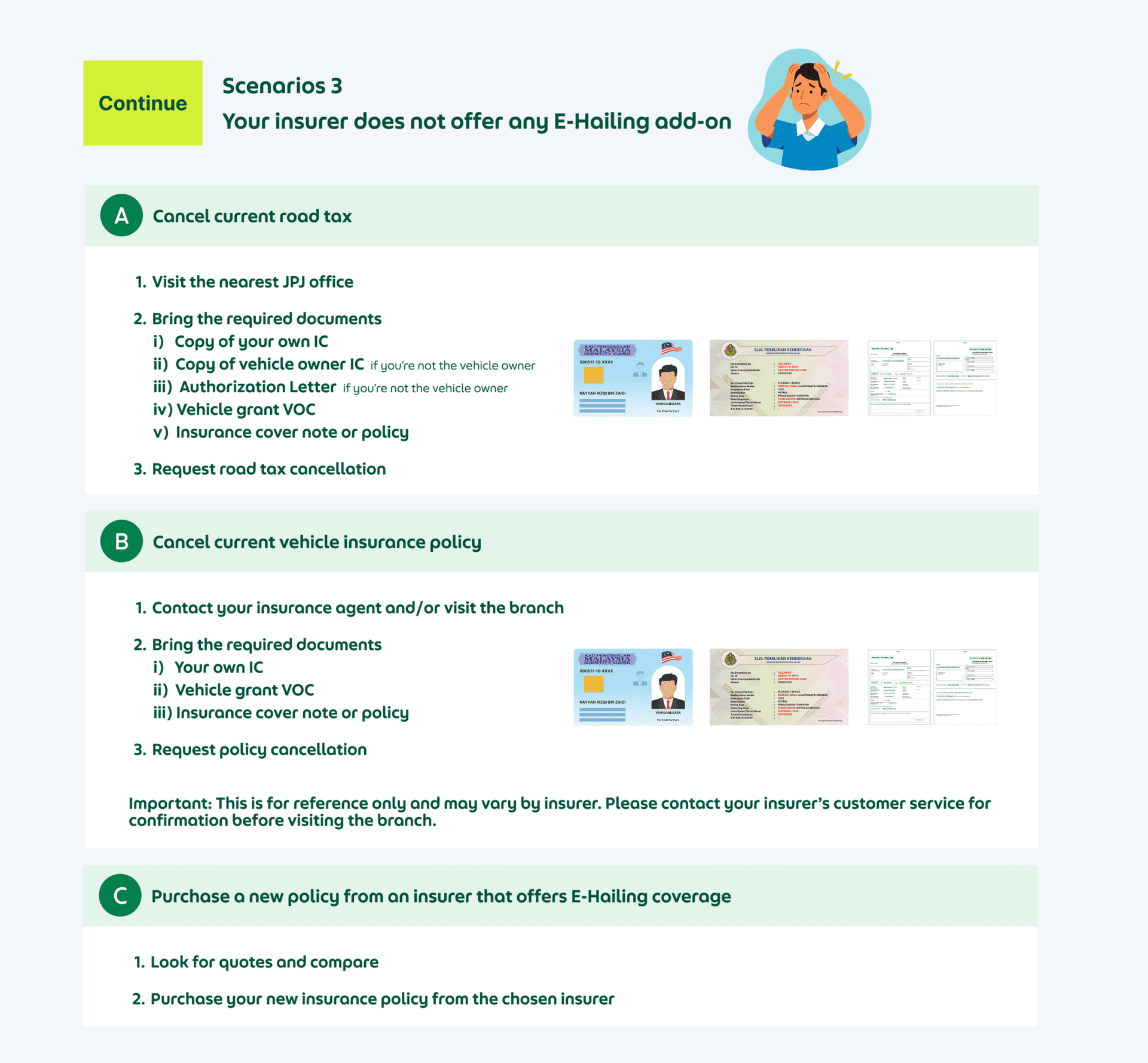 E-Hailing Insurance Guide EN | Grab MY