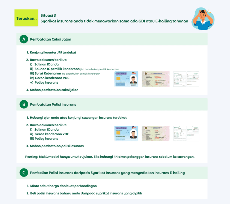E-Hailing Insurance Guide BM | Grab MY