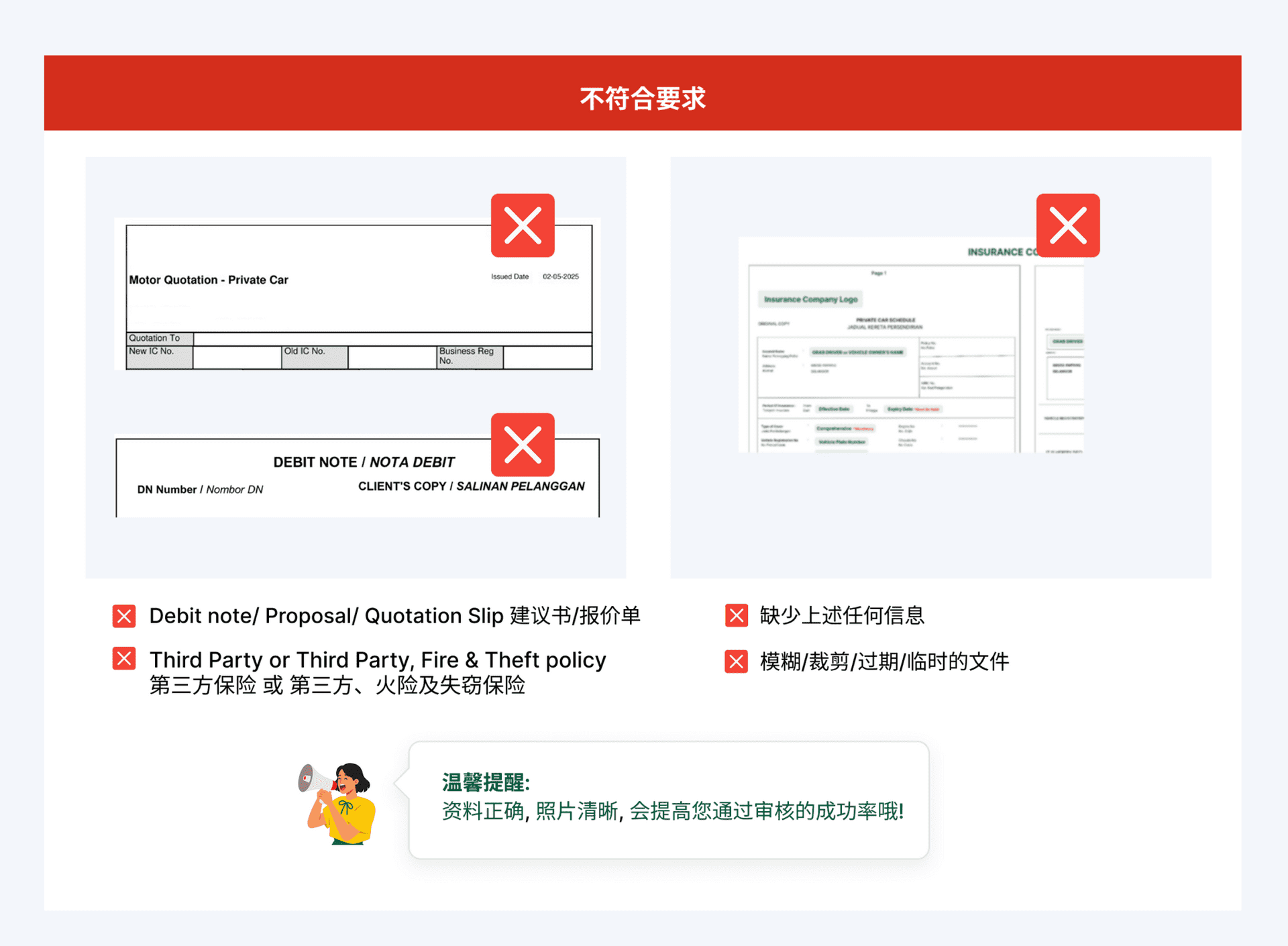 E-Hailing Insurance Guide BC | Grab MY