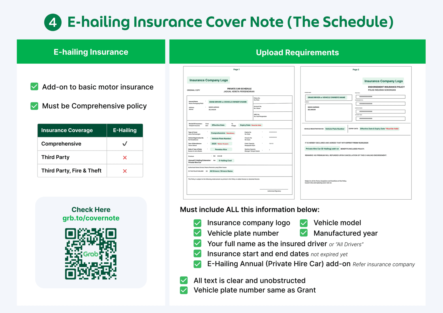 MYGRAB Registration Guide | Grab MY