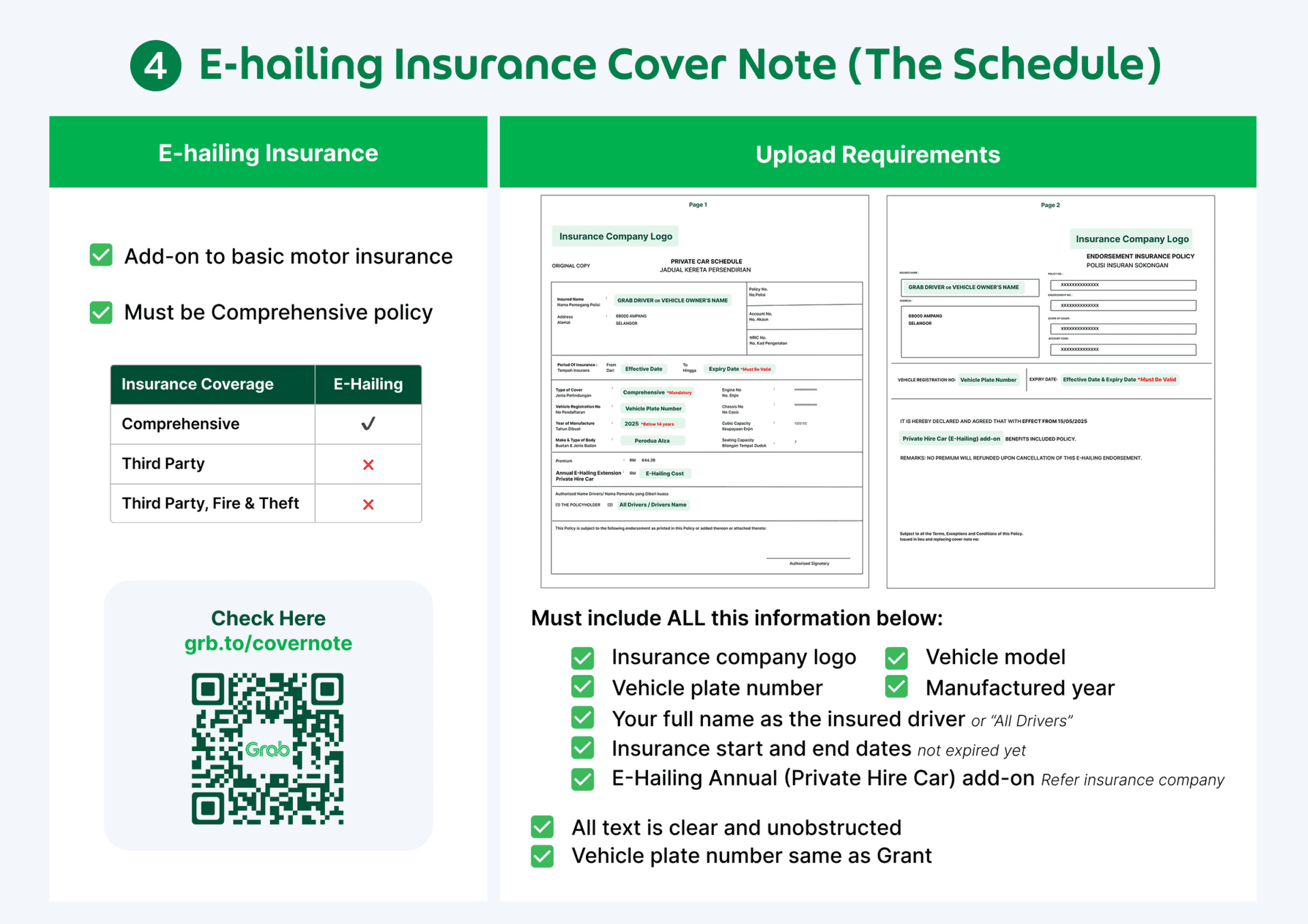 MYGRAB Registration Guide | Grab MY