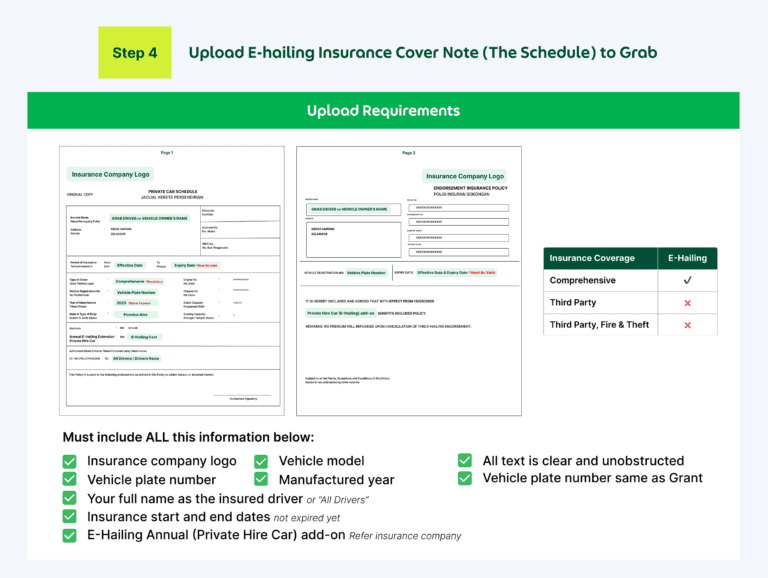 E-Hailing Insurance Guide EN | Grab MY
