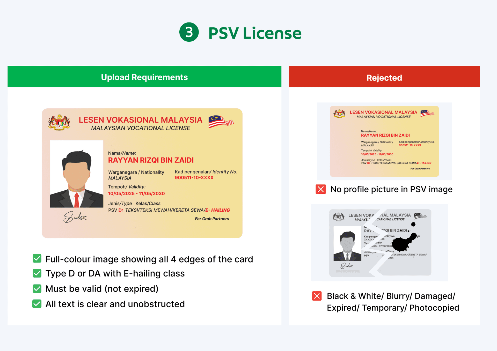 Grab Driver Partner Self-Serve Guide | Grab MY