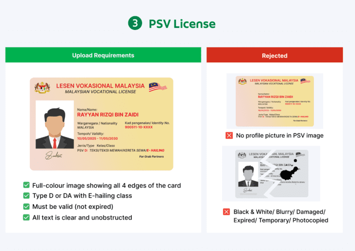 Grab Driver Partner Self-Serve Guide | Grab MY