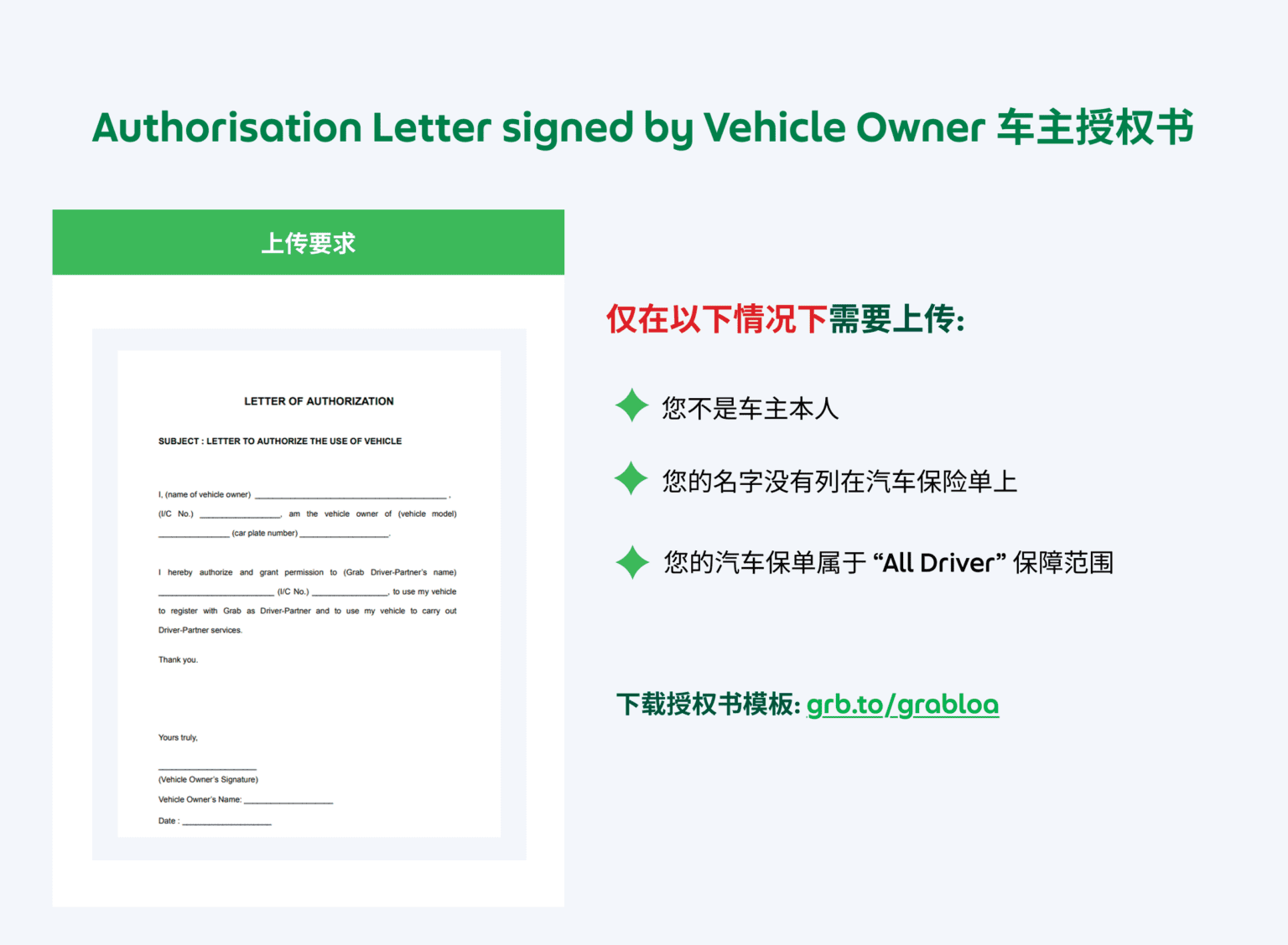 E-Hailing Insurance Guide BC | Grab MY