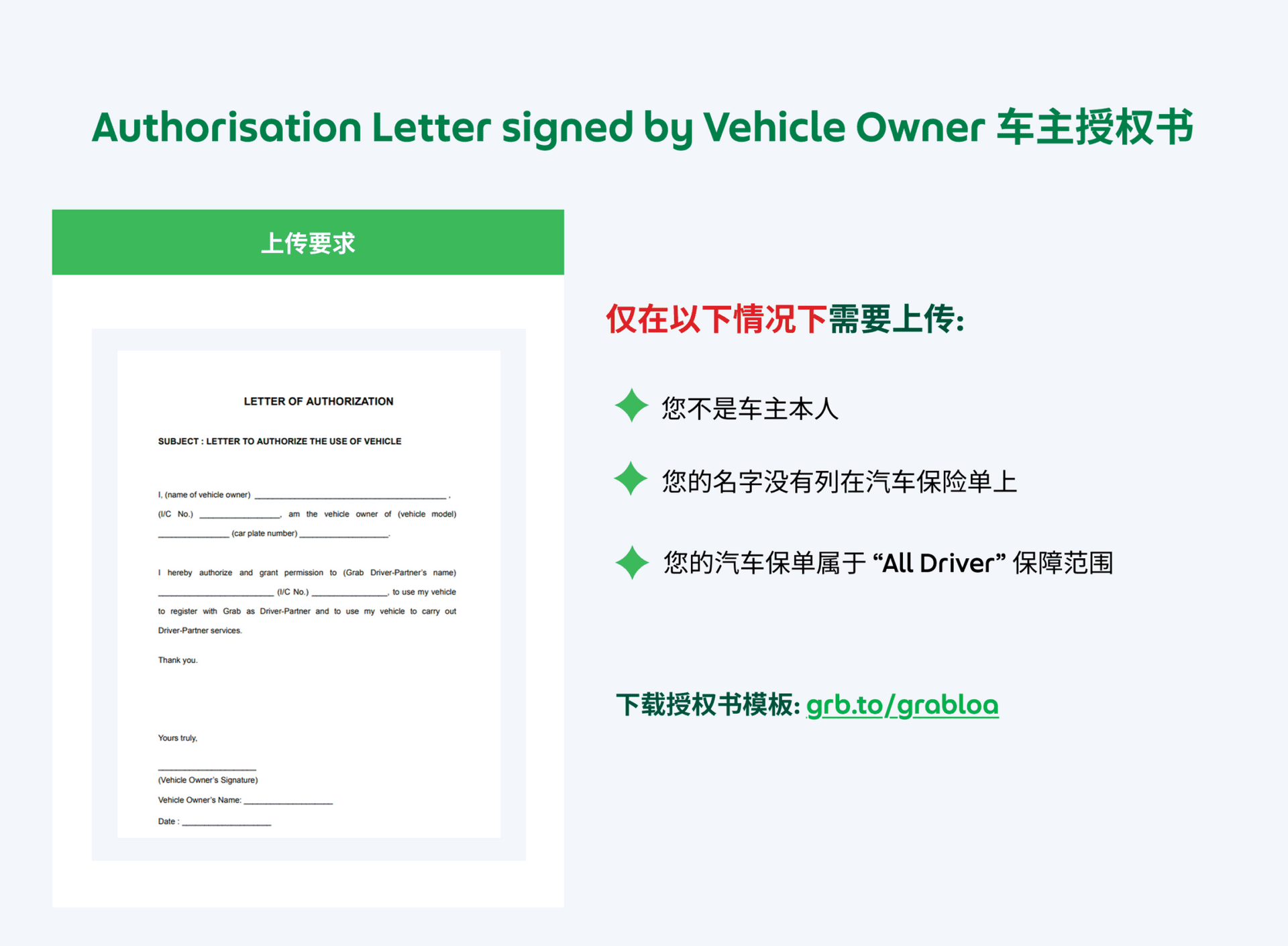 E-Hailing Insurance Guide BC | Grab MY