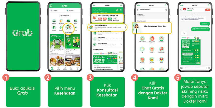 GrabHealth powered by Good Doctor Dipercaya Kementerian Kesehatan untuk ...