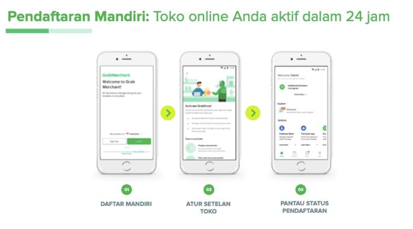 Grab Perkenalkan GrabMerchant, Dorong Transformasi Digital & Geliat ...