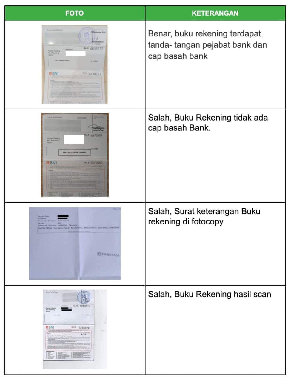 Grab Indonesia - Contoh Dokumen Pendaftaran Grab | Grab ID