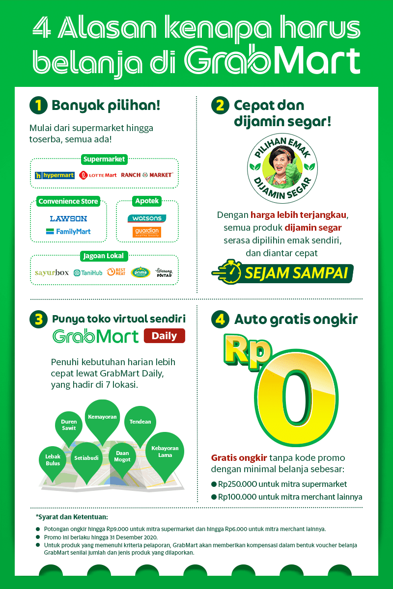 GrabMart Aman, Segar, Cepat, dan Terjamin | Grab ID