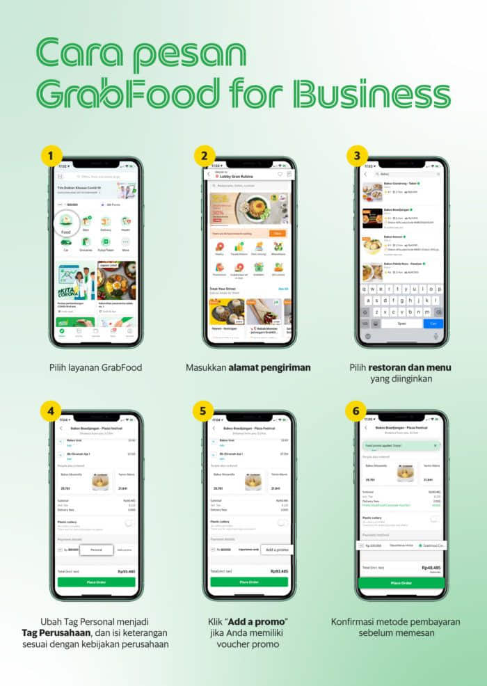 Cobain mudahnya GrabFood for Business | Grab ID