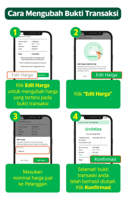 GrabKios | Grab ID