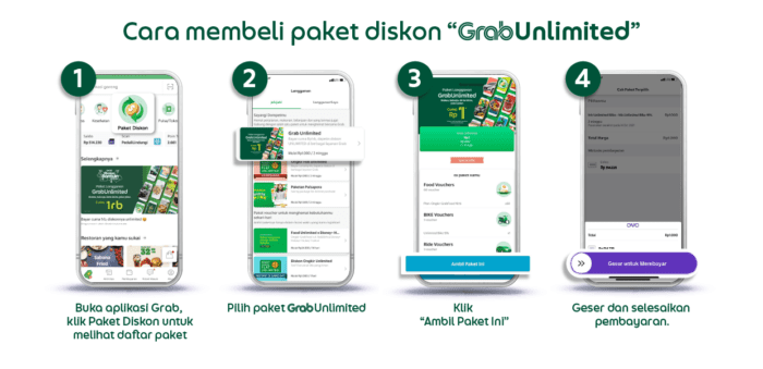 Liburan pakai Grab lebih banyak untungnya! | Grab ID