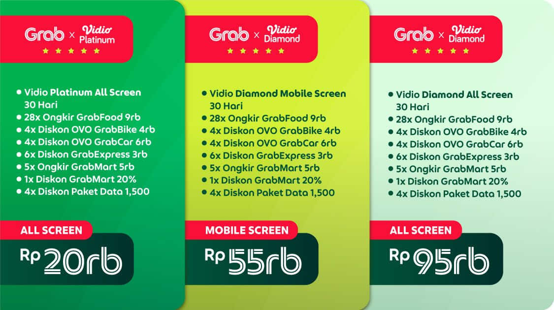 Banyak Banget Tontonan Seru di Vidio Mulai dari Rp20rb | Grab ID