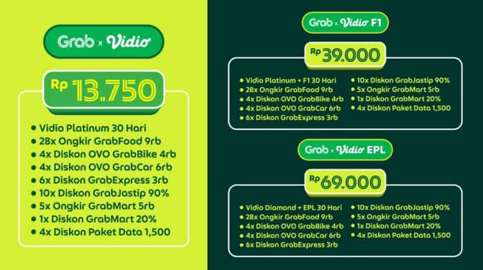 Mulai langganan dan dapetin voucher Grab s.d. Rp568rb 😎 | Grab ID