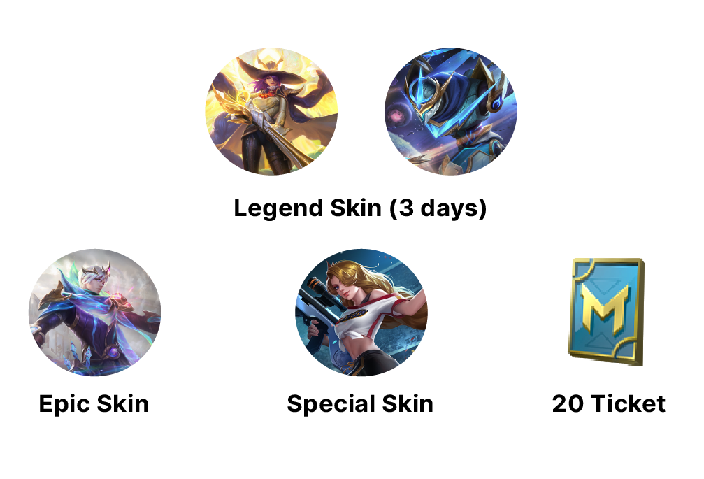 Update MLBB dan Ramaikan MLBB LEGENDS RETURN Bareng Promo Grab | Grab ID