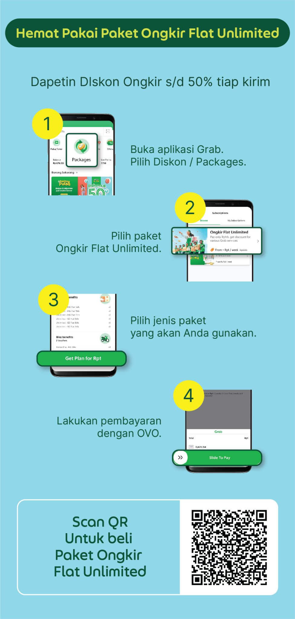 GrabExpress | Fitur-Fitur Grab Express | Grab ID