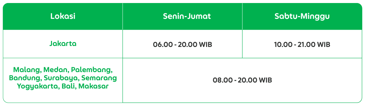 Ada yang baru Nih! GrabCar Bareng [Beta] | Grab ID