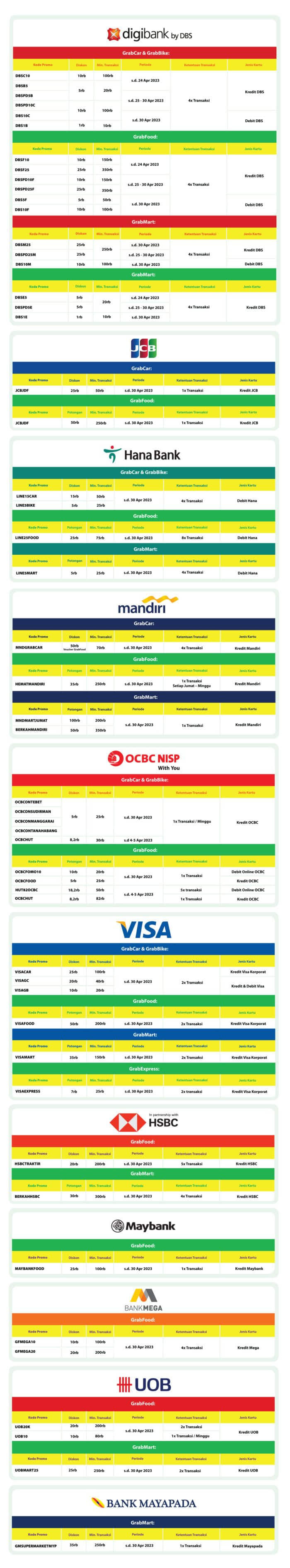 Semangatin puasamu dengan diskon s.d. Rp50rb! | Grab ID