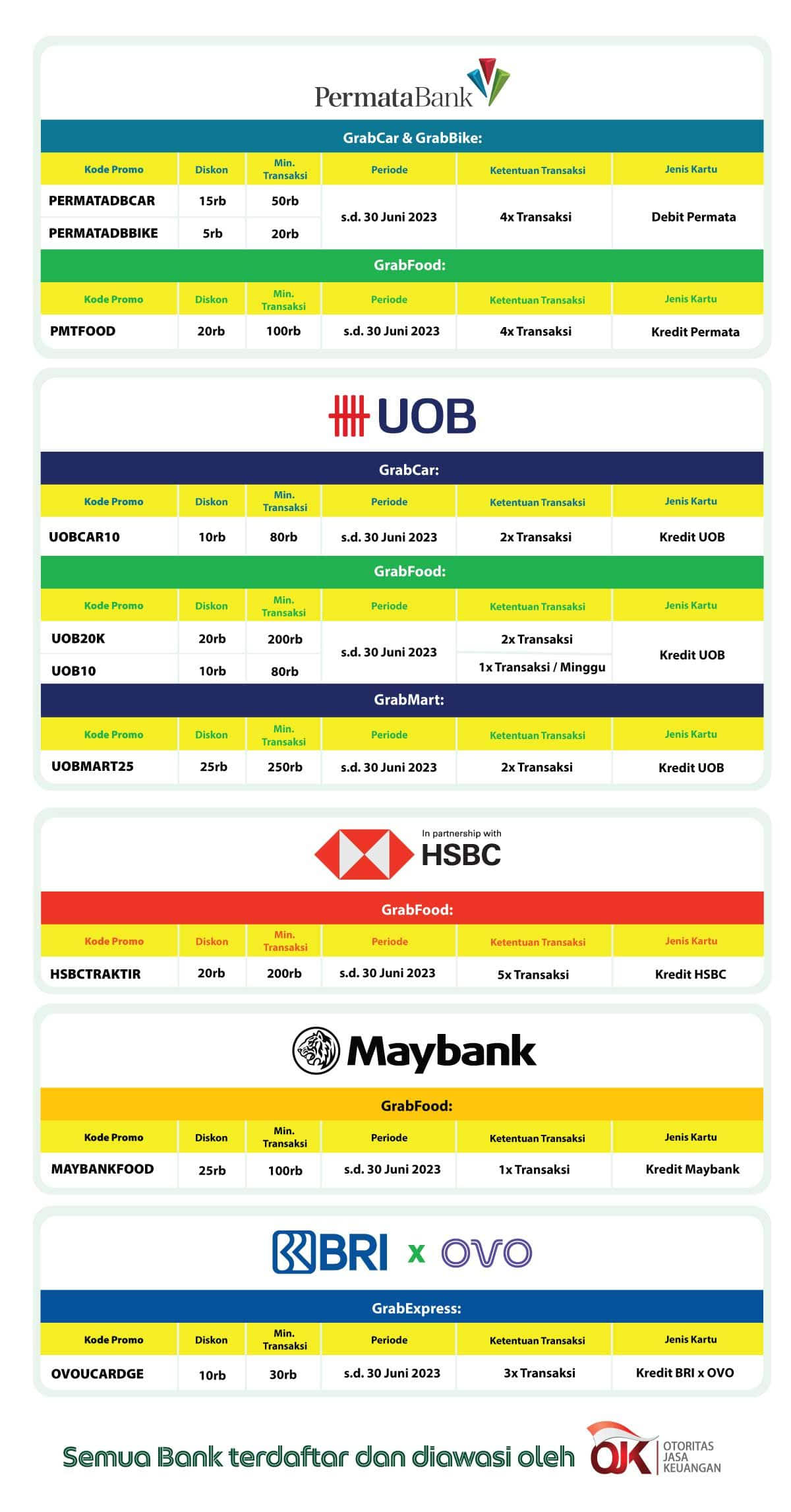 Banjir diskon bulan Juni hingga s.d. Rp50rb buat kamu🤩 | Grab ID