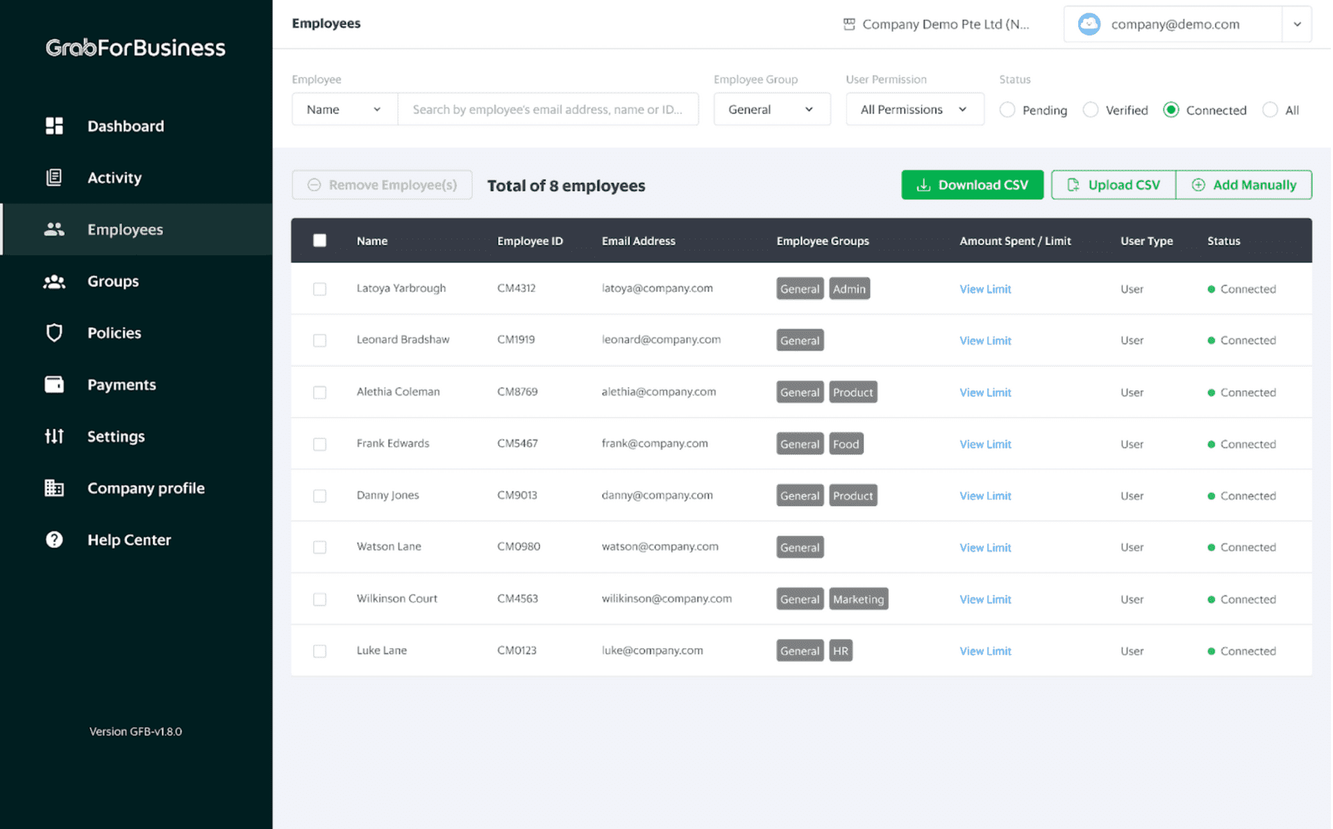 Employee Management Grab For Business | Grab ID