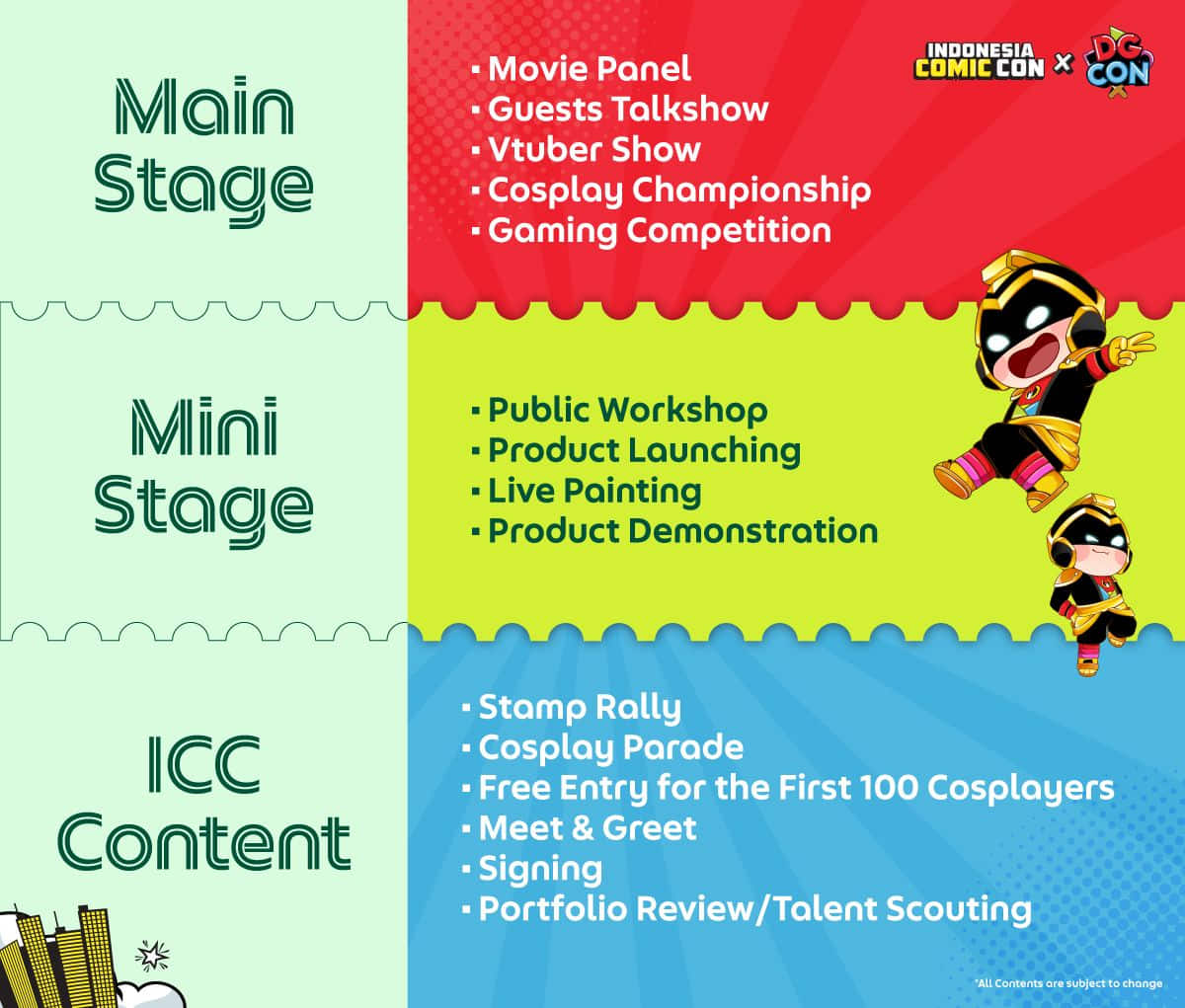 Ke Indonesia Comic Con 2023 bareng Grab dapet aneka promo! | Grab ID